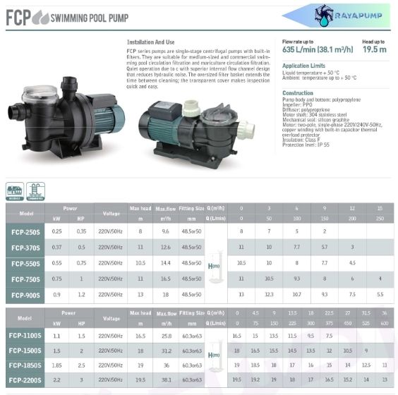 پمپ استخری 1 اسب گرین مدل FCP-750S| اصل | 24 ماه گارانتی